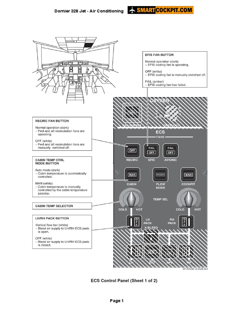 Dornier 328 Jet - Air Conditioning: ECS Control Panel (Sheet 1 of 2 ...