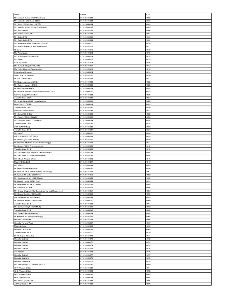 Lovely Professional University Phone Directory | PDF
