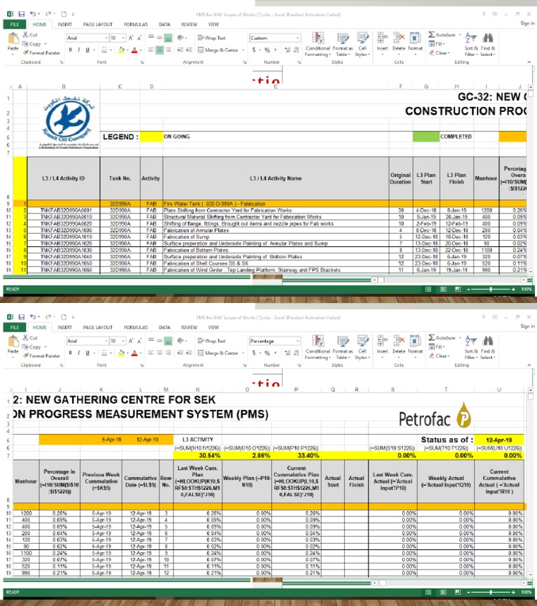 Construction Progress Measurement System (PMS) | PDF