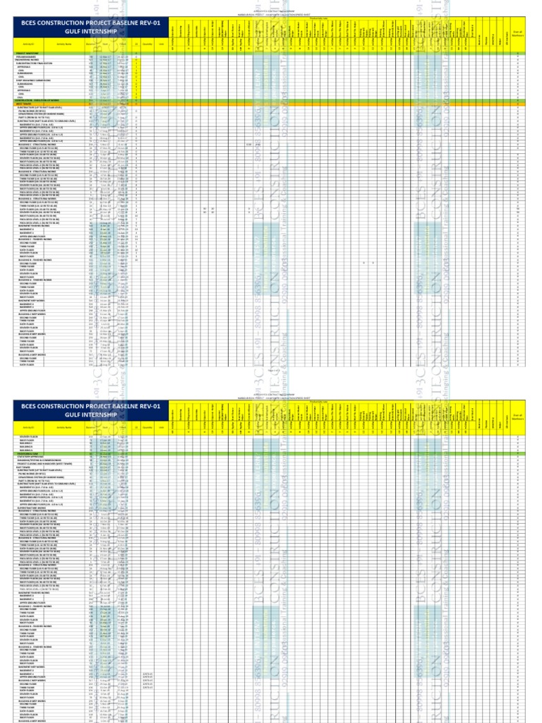 Manpower Calculation Speed Sheet - Bces | PDF | Masonry | Building