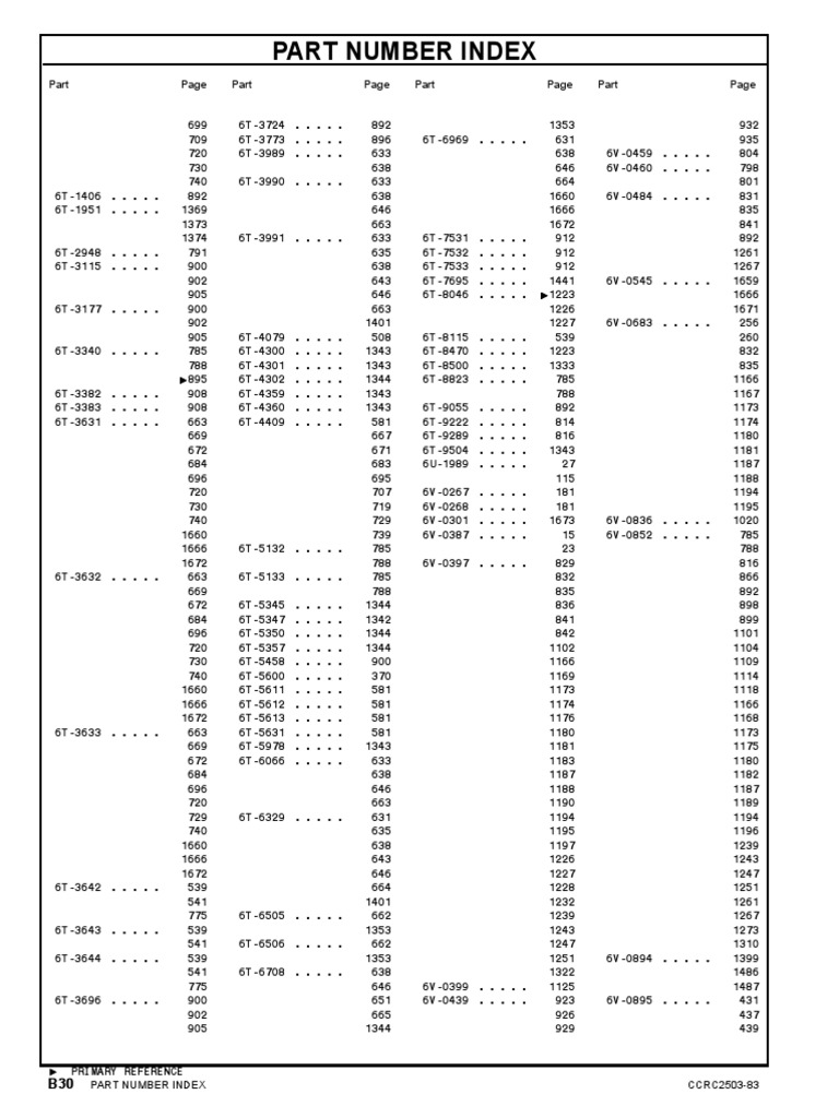 793 Part3 PDF