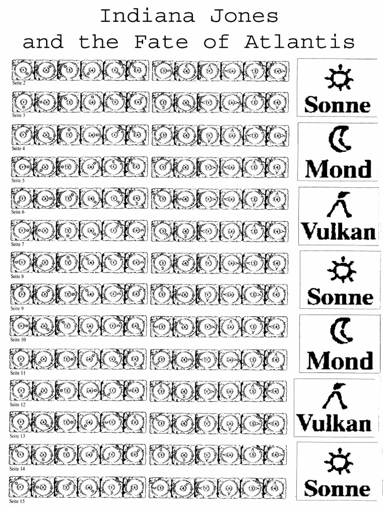 Indiana Jones and The Fate of Atlantis - Codes PDF | PDF