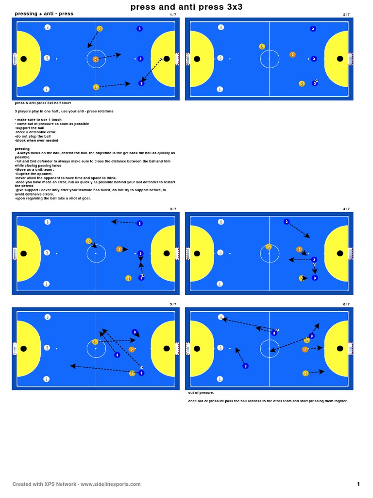Press and Anti Press 3x3 | PDF