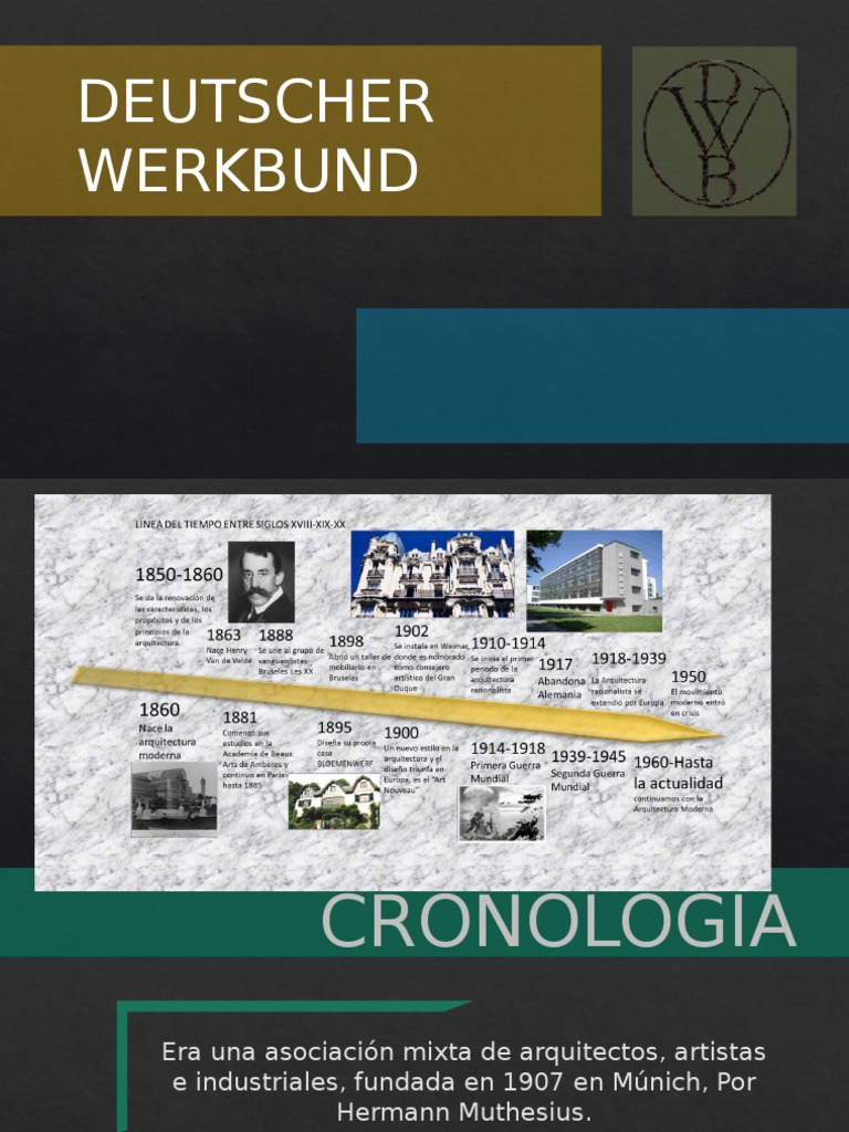 Deutscher Werkbund: Historia y Características | PDF | Diseño ...