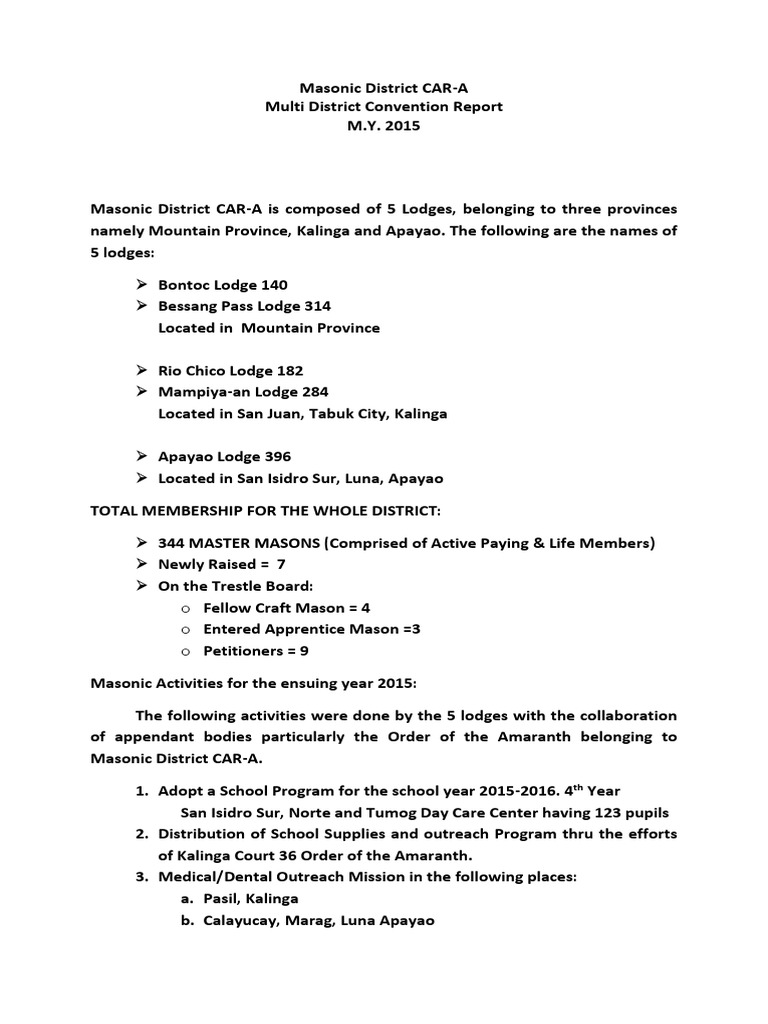 Annual Report | PDF | Masonic Lodge | Fraternities