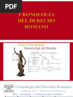V Los Comicios (Por Curias y Por Centurias) | PDF | Republica Romana ...