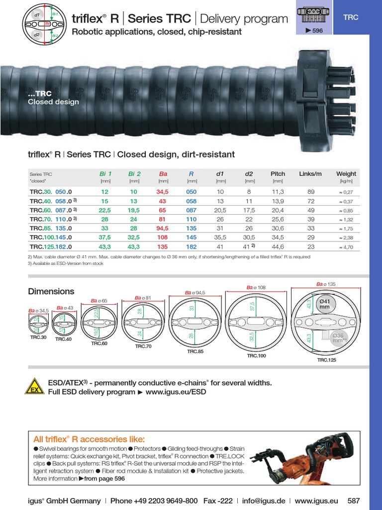 Triflex R TRC.60 PDF | PDF | Manufactured Goods | Equipment