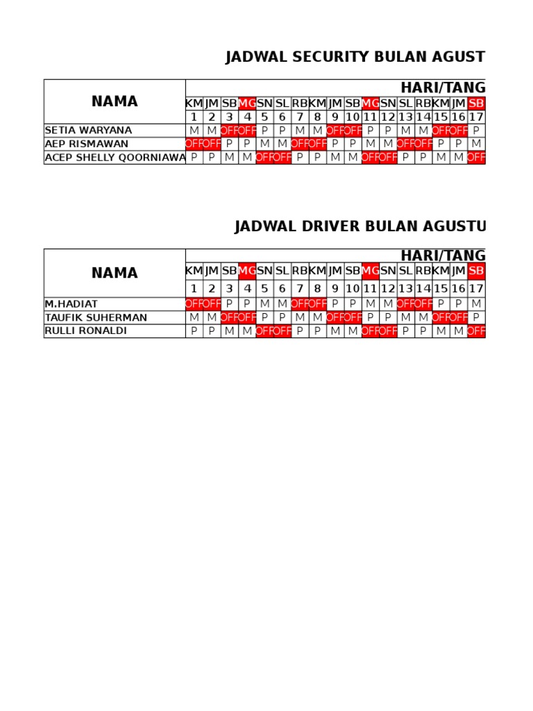 Jadwal Security Bulan Agustus 2019 Nama Hari/Tanggal | PDF