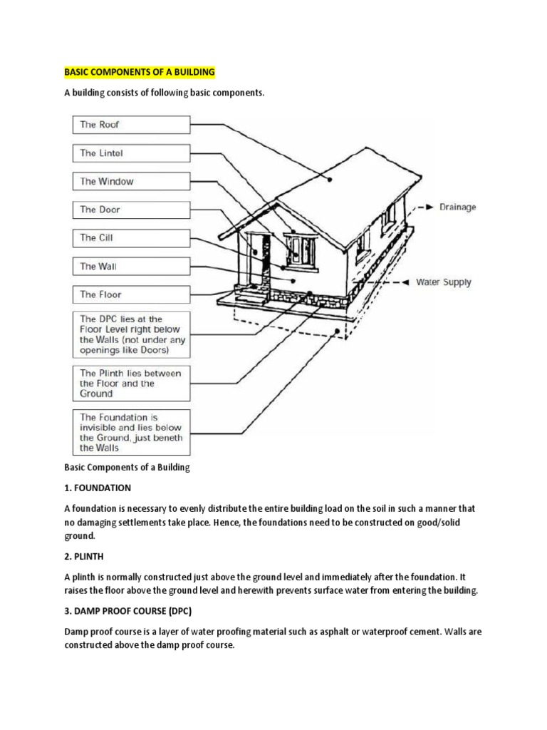 Basic Components of A Building | PDF | Stairs | Foundation (Engineering)