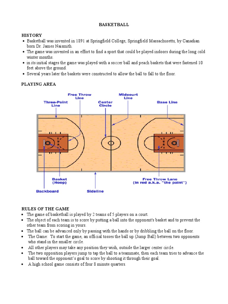 Basketball Handout | PDF | Basketball Positions | Rules