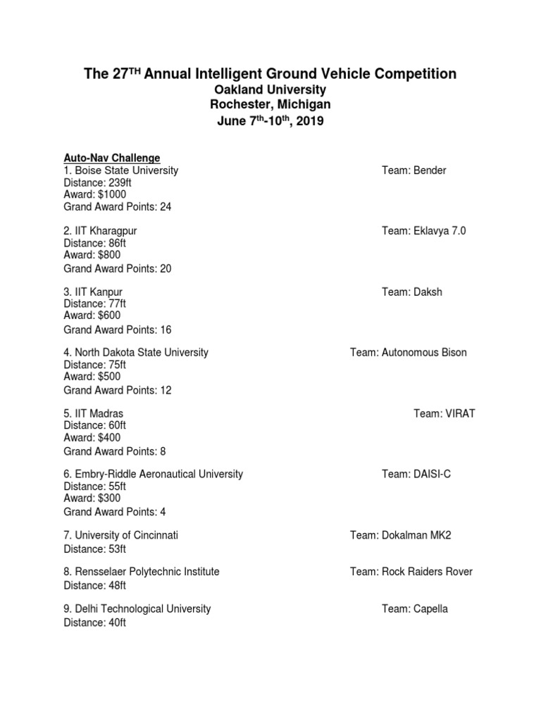 The 27 Annual Intelligent Ground Vehicle Competition: Oakland ...