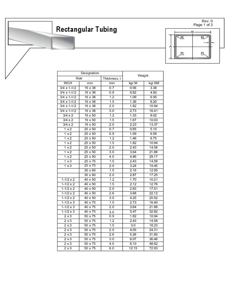 Rectangular Tubing Regan Catalog | PDF