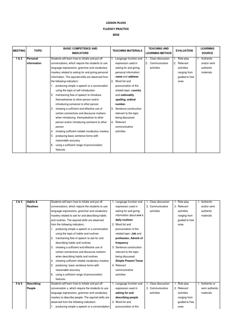 Lesson Plans Fluency Practice 2018 | PDF | Vocabulary | Conversation