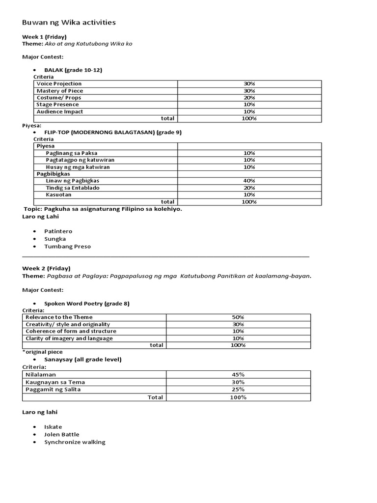 Buwan NG Wika Activities | PDF | Dances | Entertainment