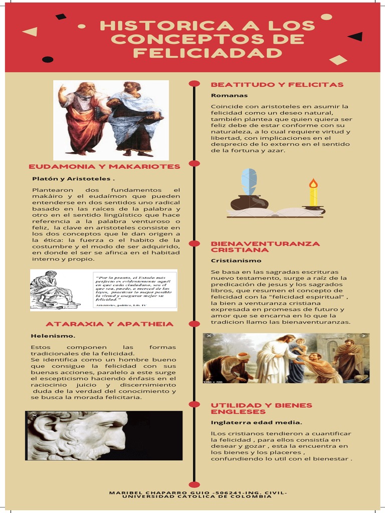 Conceptos de felicidad a través de la historia: Un análisis comparativo ...