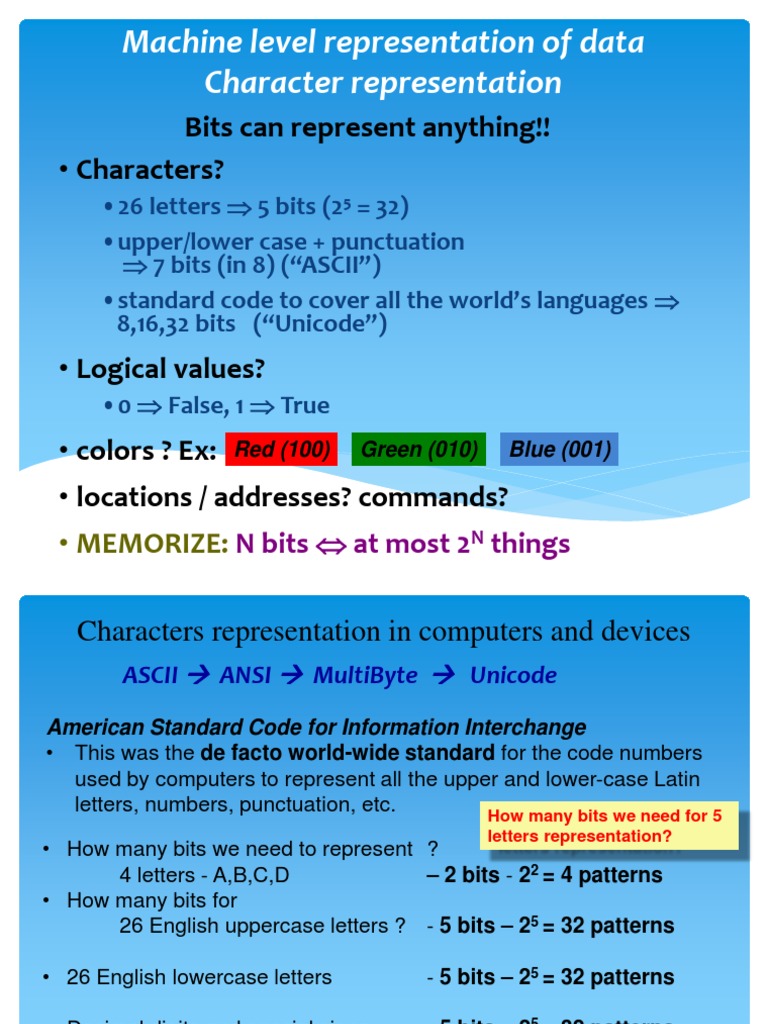 Machine Level Representation of Data Character Representation | PDF | Ascii | Character Encoding