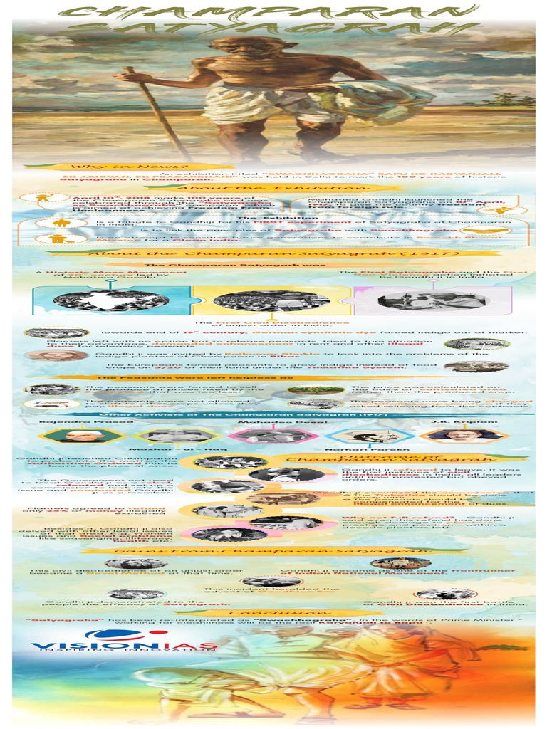 Champaran Satyagrah | PDF | Mahatma Gandhi | Indian Nationalism