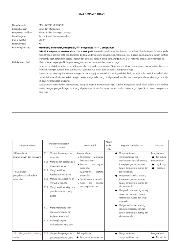 RPP KD 3.2 Produk Kreatif Dan Kewirausahaan | PDF | Karier ...