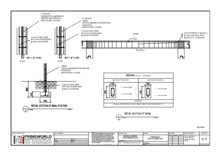 WF-1 (4" CHB) WF-1 (6" CHB) : Detail Section of Wall Footing Detail ...