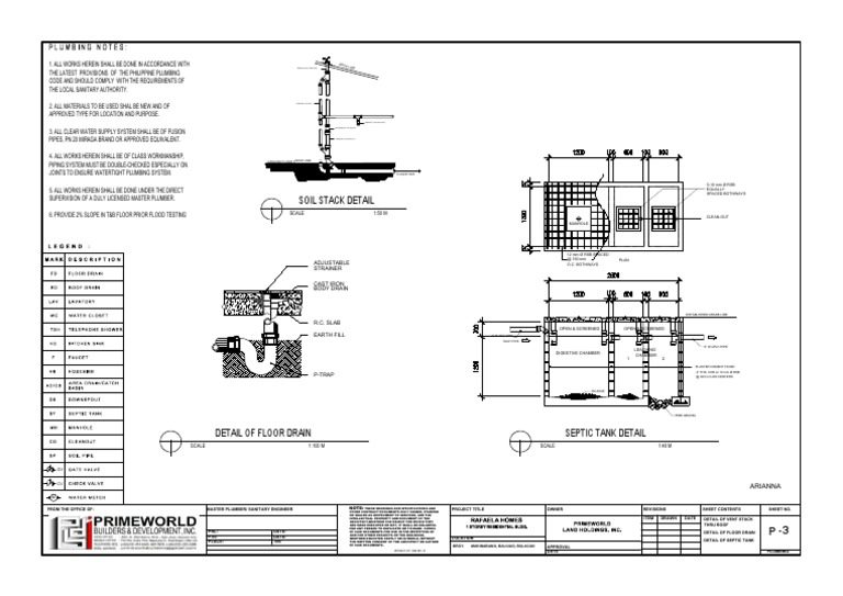 Soil Stack Detail: Plumbing Notes | PDF | Plumbing | Hydraulic Engineering