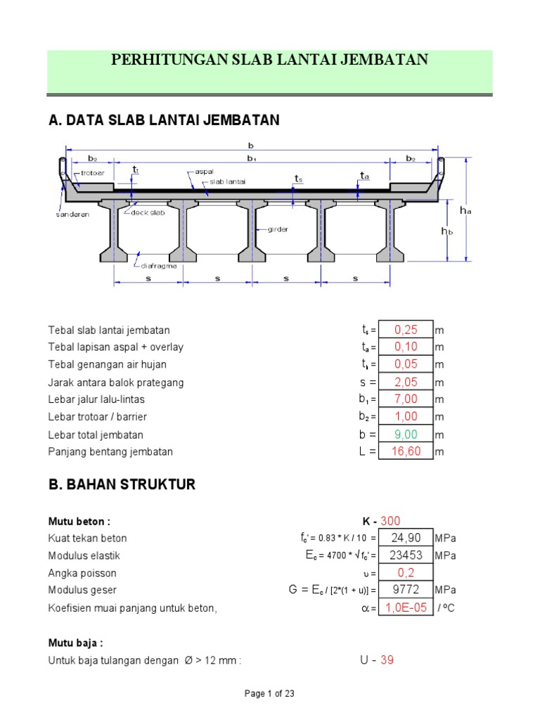Spesifikasi dan Analisis Slab Jembatan | PDF