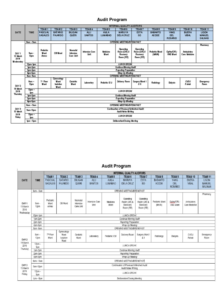 GFFDFDF | Download Free PDF | Intensive Care Medicine | Clinical Medicine