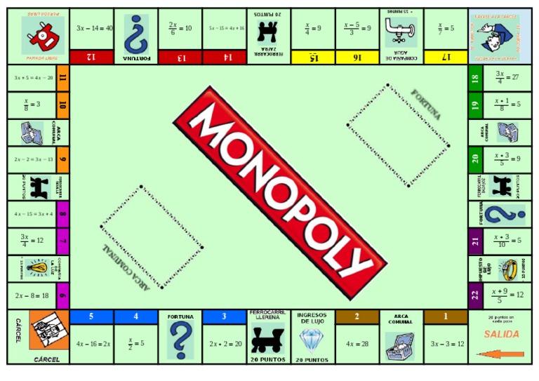 Tablero Del Monopoly de Ecuaciones PDF | PDF