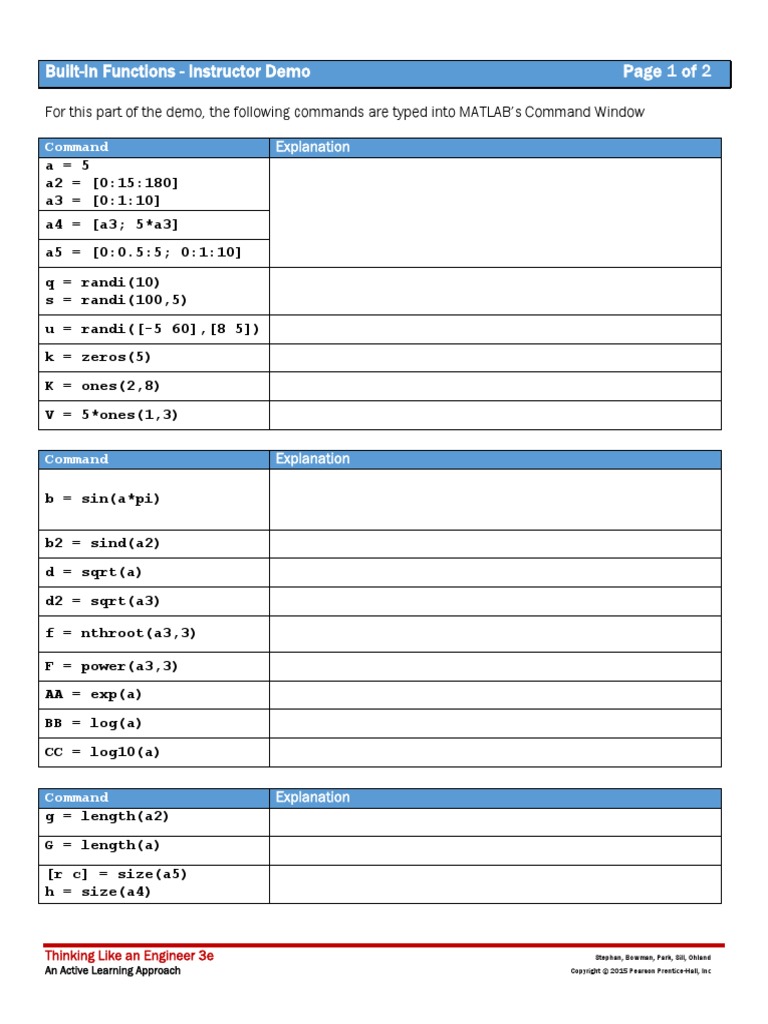Built in Functions Demo Student | PDF | Computing And Information ...