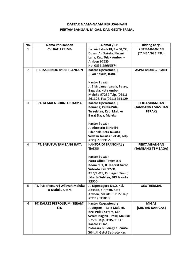Daftar Perusahaan Tambang Maluku Utara | PDF