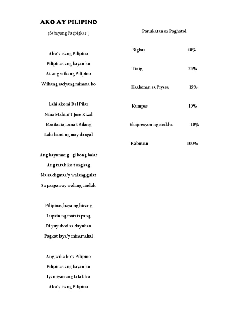 Ako Ay Pilipino Lyrics And Music Sheet/Score – JMNG