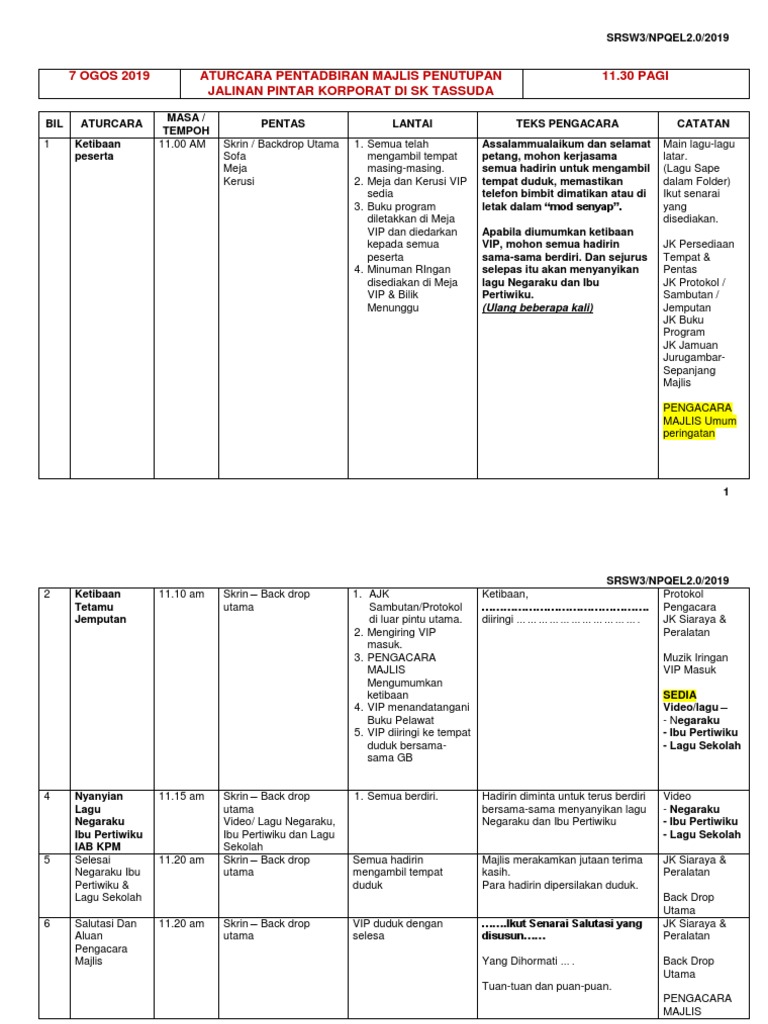 Aturcara Pentadbiran | PDF
