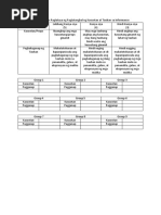 Criteria Dula Dulaan | PDF