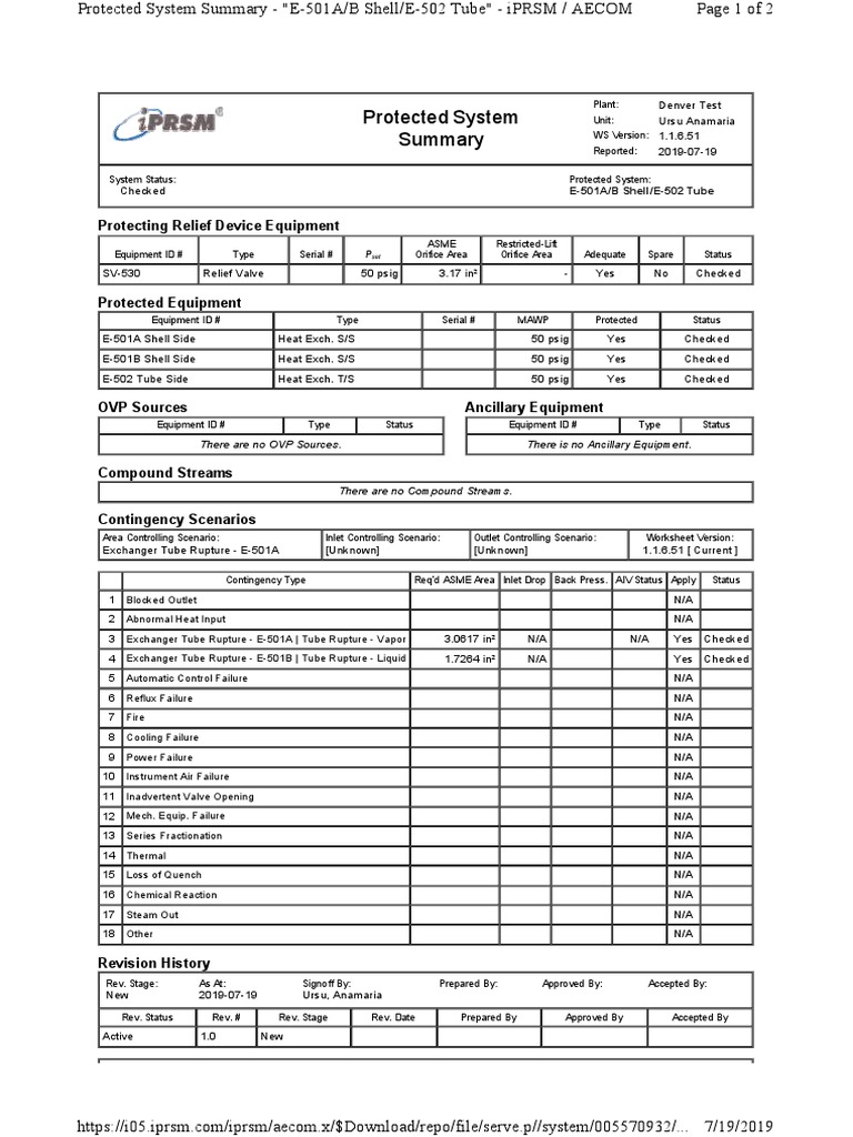 E-501A/B Shell Pressure Relief Valve Data Sheet | PDF | Valve | Pipe ...
