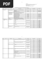 Edaran Resmi Implementasi SIMKAH GEN 4 | PDF | Bisnis | Pengelolaan ...