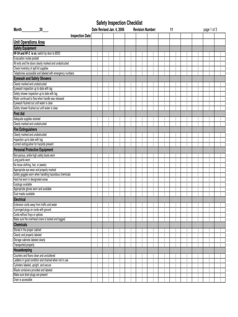 Safety Inspection Checklist: Unit Operations Area | PDF | Pump | Water