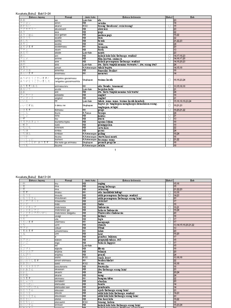 Japanese | PDF