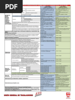 Clasificación de Actividades en RACERF | PDF | Economias