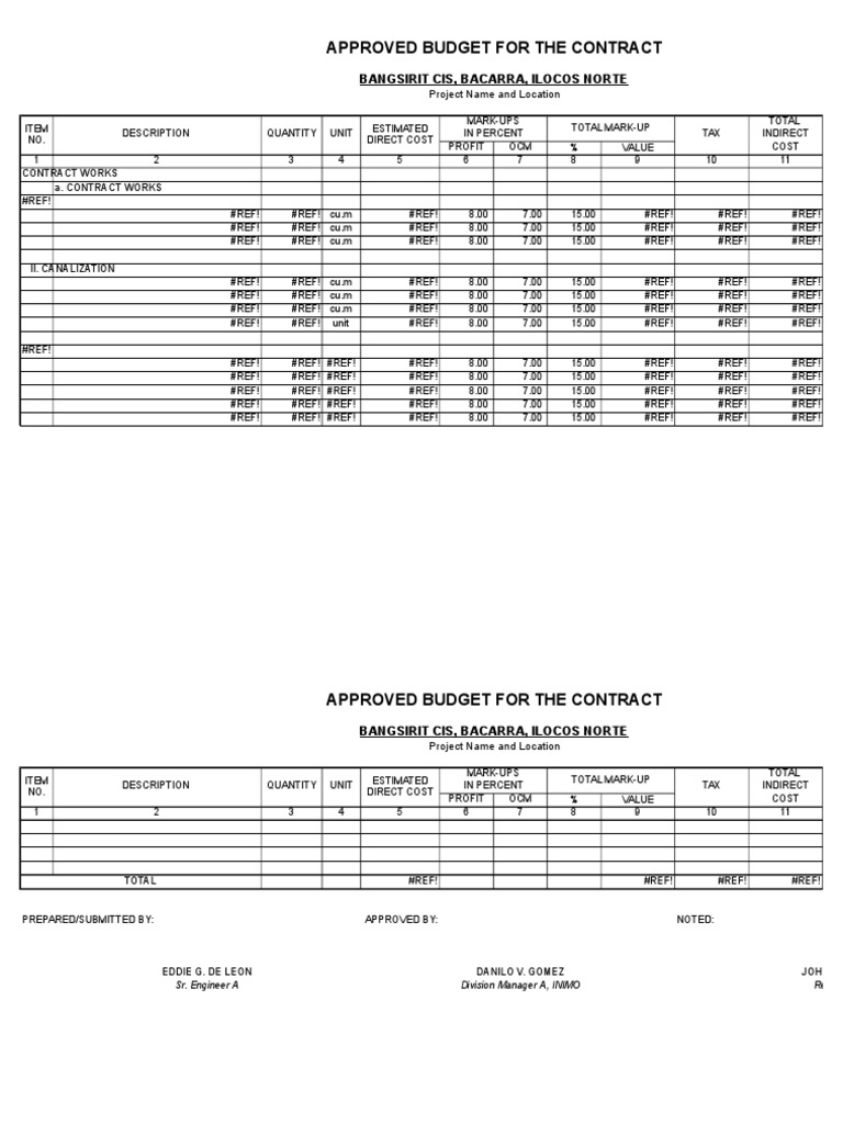 Approved Budget For The Contract: Bangsirit Cis, Bacarra, Ilocos Norte ...
