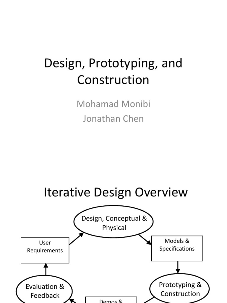 Design, Prototyping, and Construction: Mohamad Monibi Jonathan Chen ...