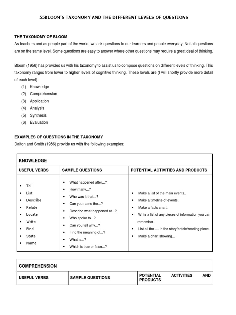 55Bloom'S Taxonomy and The Different Levels of Questions: Knowledge ...