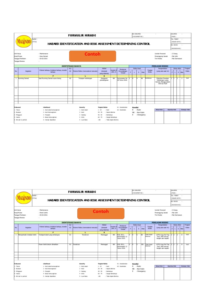 Formulir Hiradc K3 dan Contohnya | PDF