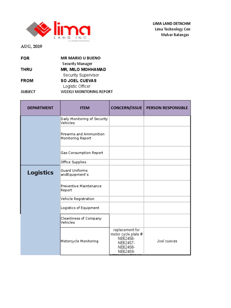 Weekly Monitoring Report | PDF