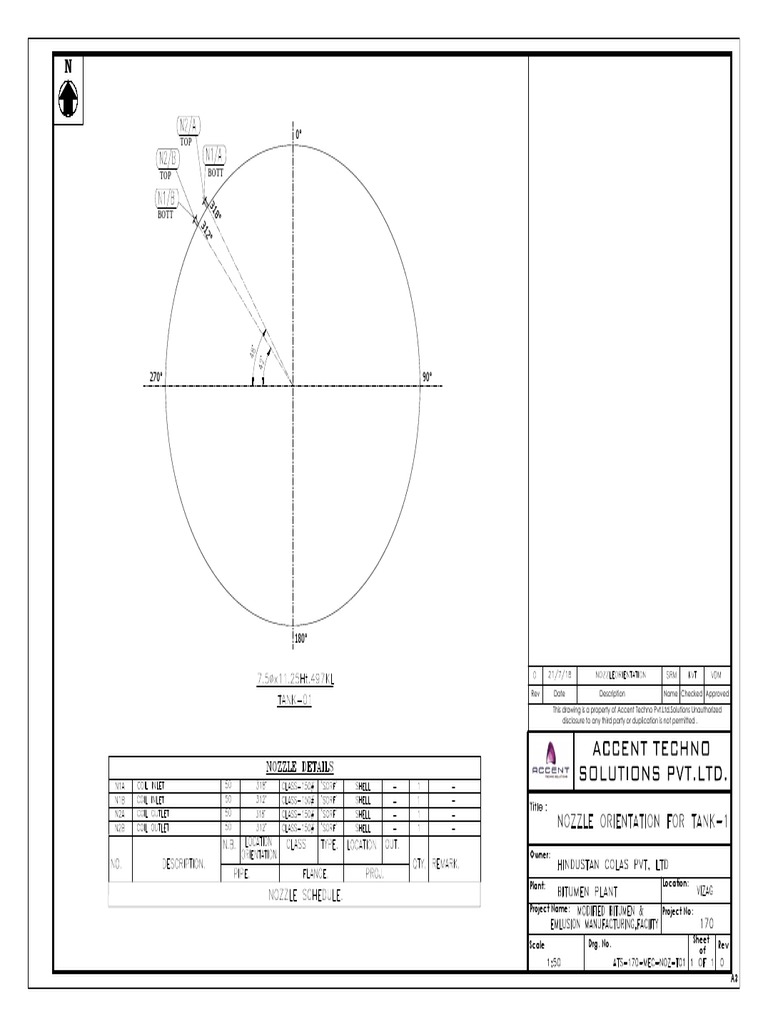 Nozzle Orientation Drawing | PDF