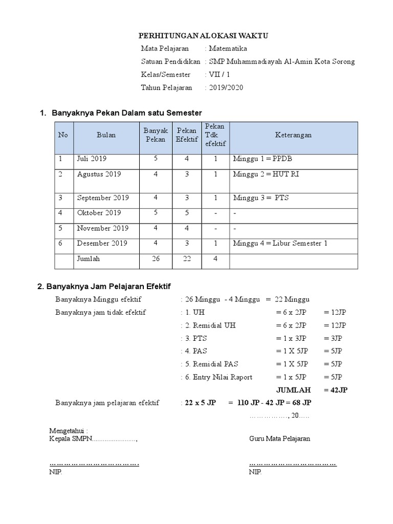 Prota Prosem Kelas Viii | PDF