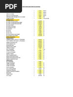 Design Calculation of Pier Cap With 19.330 M Overall Length of ...