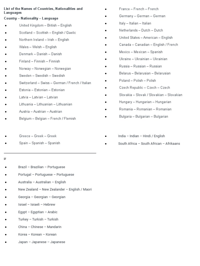 List of The Names of Countries | PDF | United Kingdom | Slovakia