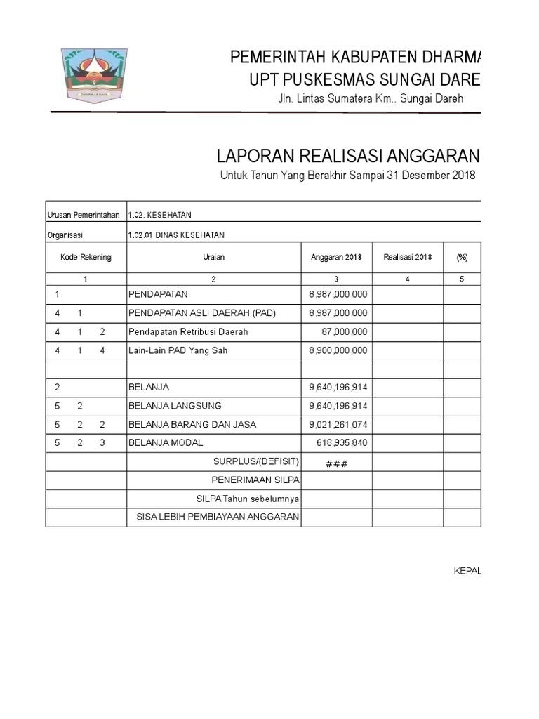 DPA Dan RBA BLUD | PDF