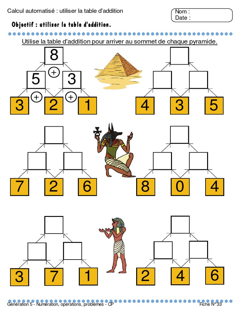 Utiliser la table d'addition CE1 | PDF