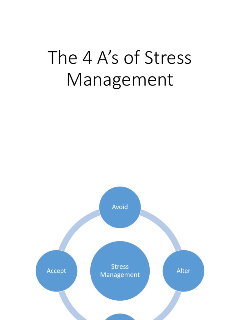 The 4 A's of Stress Management | PDF
