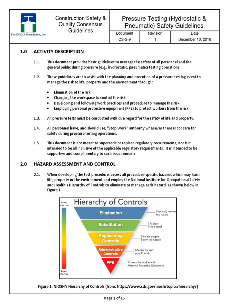 CS S 9PressureTestingSafetyGuidelineRev1 PDF | PDF | Computers